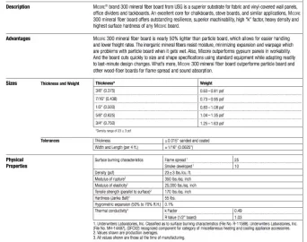 Micore 300 vs Micore SB | Hearth.com Forums Home