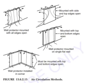 ceramic spacers for wood stove heat shield | Hearth.com Forums Home