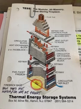 TESS Thermal Energy Storage Systems | Hearth.com Forums Home