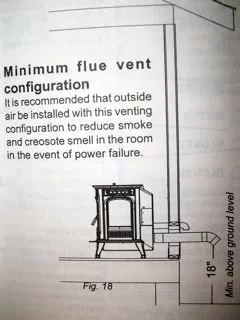 Issue with pellet stove venting for Magnum Baby Countryside | Hearth ...