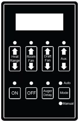 US Stove American Harvest 6041 - Multi-Fuel - Any tips on using the ...