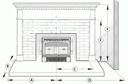 Jotul Insert Clearances & Mantel Heat Shield | Hearth.com Forums Home