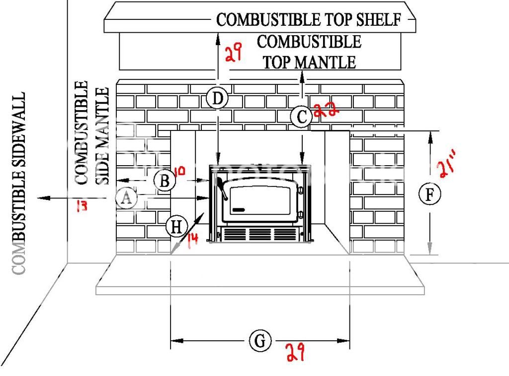 Please help me figure out how to heat my living area safely. | Hearth ...